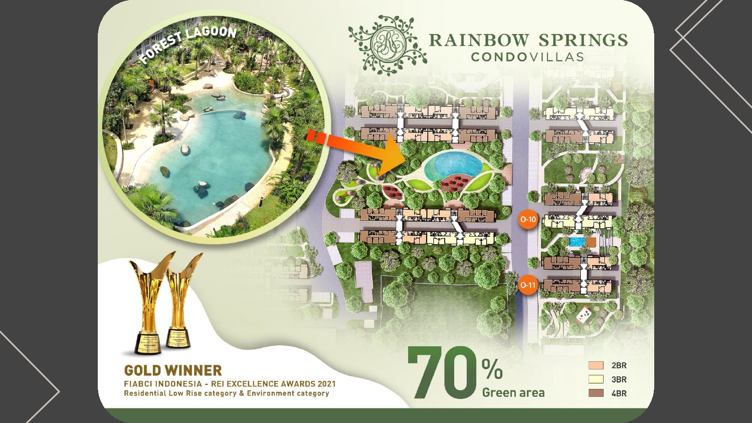 New Release Tower Rainbow Springs Condovillas Summarecon Serpong ...