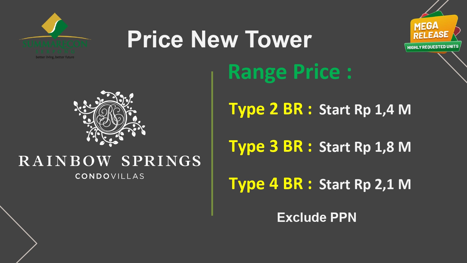 New Release Tower Rainbow Springs Condovillas Summarecon Serpong ...