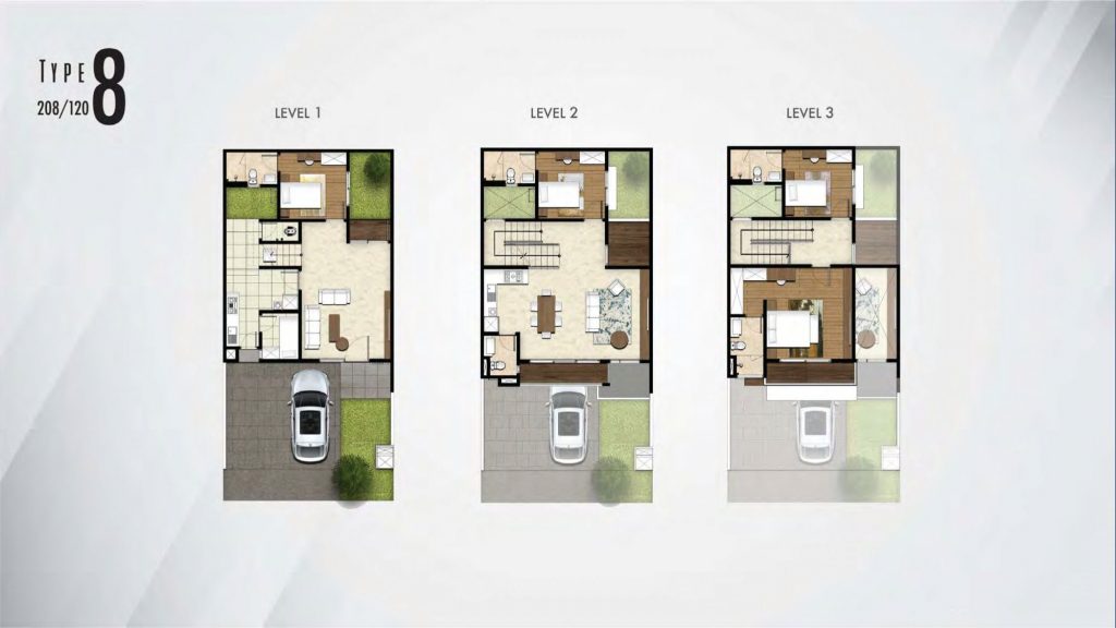 Kazumi The Zora BSD City - Property Insights