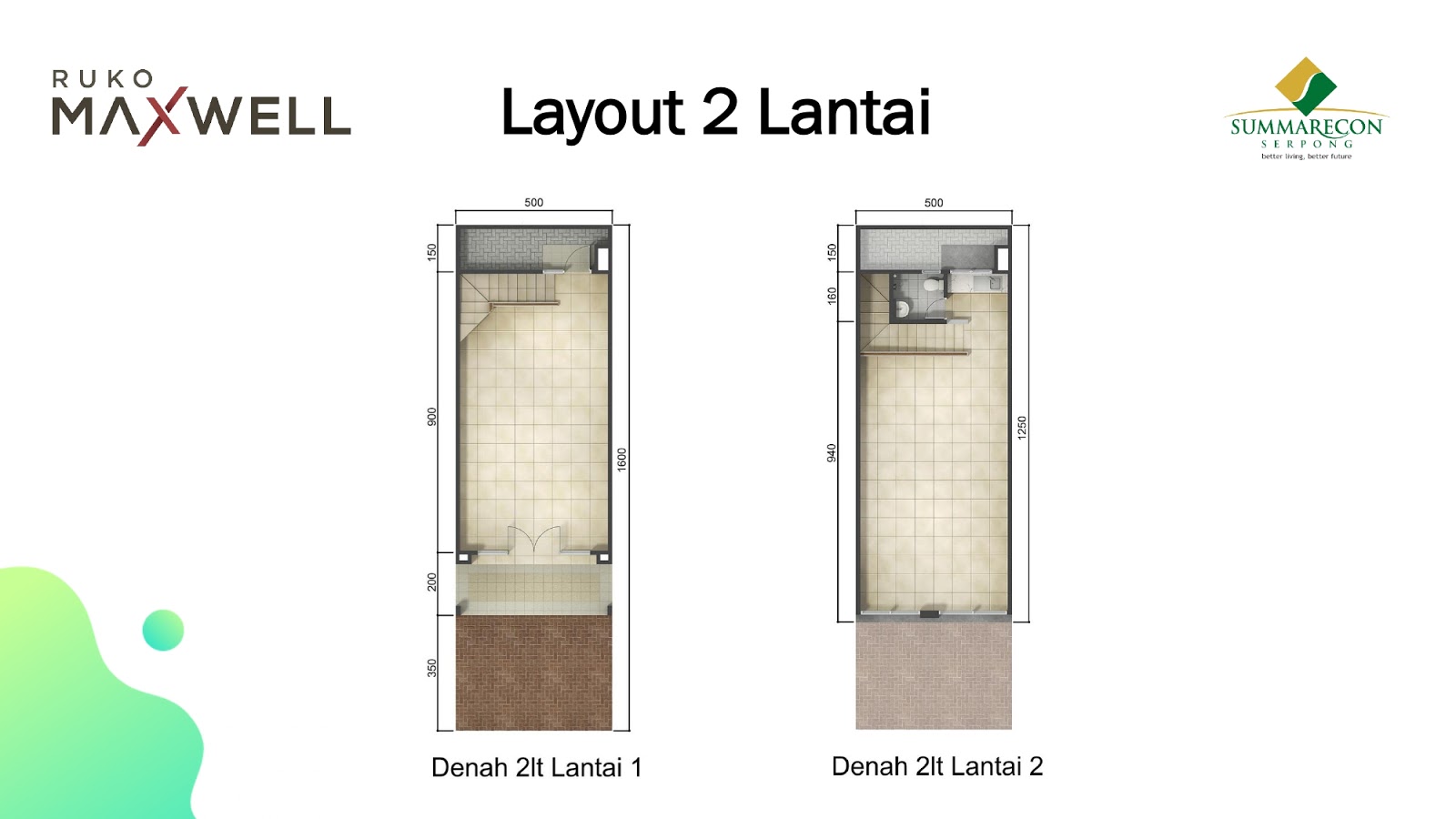 Ruko Maxwell Summarecon Serpong - Property Insights
