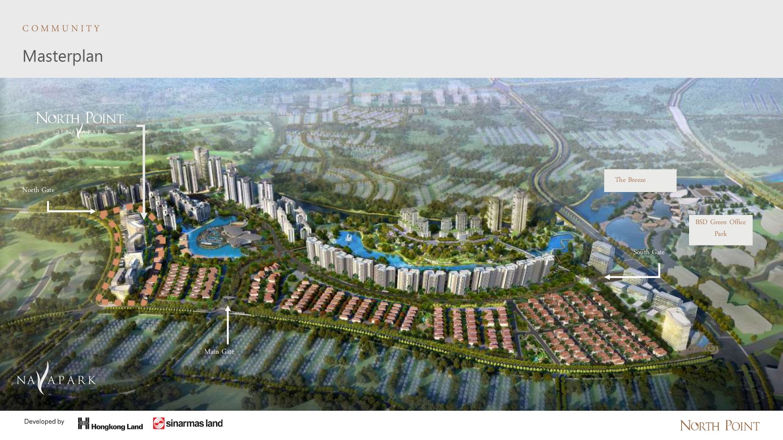 North Point at Navapark BSD City - Property Insights